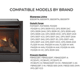 ProCom and Duluth Forge Thermostatically Controlled Fan Unit for ...