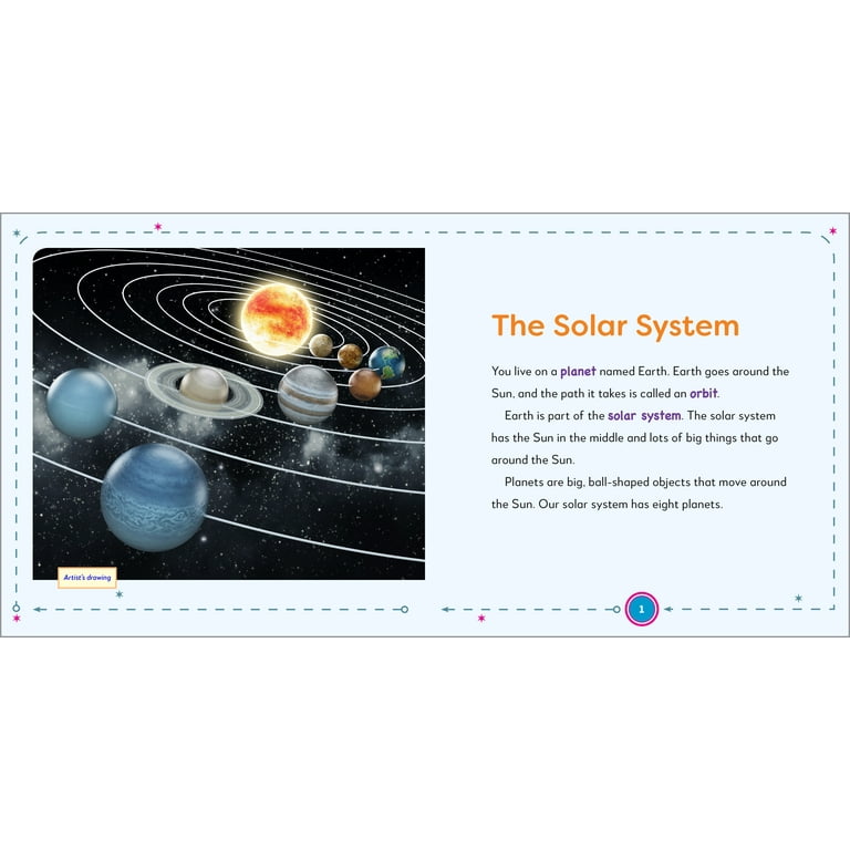 The Solar System Planets In Our Book