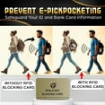 Protected Cards, 2 One Card Protects Entire Wallet Purse For Men ...