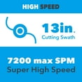 Pulsar 40v Lithium-Ion Cordless String Trimmer and Edger with 2.0Ah ...