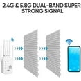 WiFi Extender 6-Antenna Strong Signal, Antenna Amplifier WiFi Booster ...