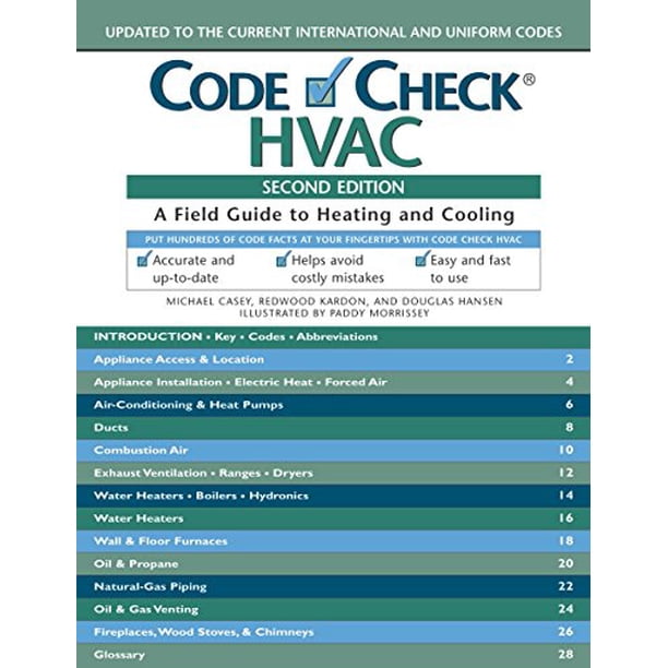 Troubleshooting Hvac