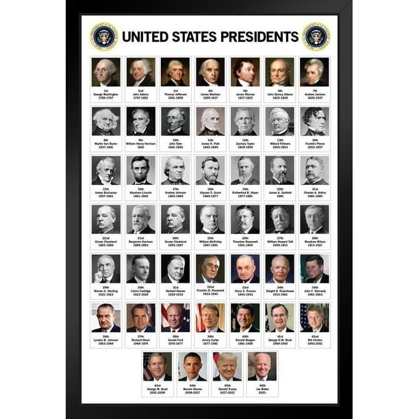 Updated 2022 Edition Presidents of the United States Chart With ...