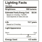Better Homes & Gardens ST12 LED Vintage Light Bulb, 4.5 Watts (60W ...