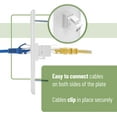 Bates- 1 Port Ethernet Wall Plate, 2 Pack, RJ45 Wall Jack, Cable ...
