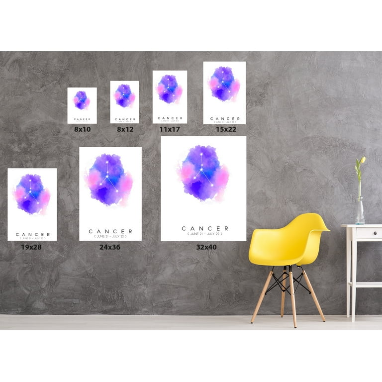 Cancer zodiac decor 60 photos - Astrologytoyou.com