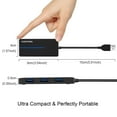 USB 3.0 Hub KOOTION Ultra Slim USB Multiport Hubs with 3 USB Port 3.0 ...