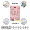 Blood Components Summary Guide Poster Medical Education Classroom Wall ...