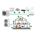 Cooperandhunter 18 000 Btu Cover 1000 Sq Ft Dual Zone 9k 12k Mini Split