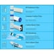 Geekpure Universal Compatible Reverse Osmosis Filter Replacement Set ...