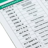 Excel Dictionary G-Sheets PC 84 Keyboard Shortcut Hotkeys Reference ...