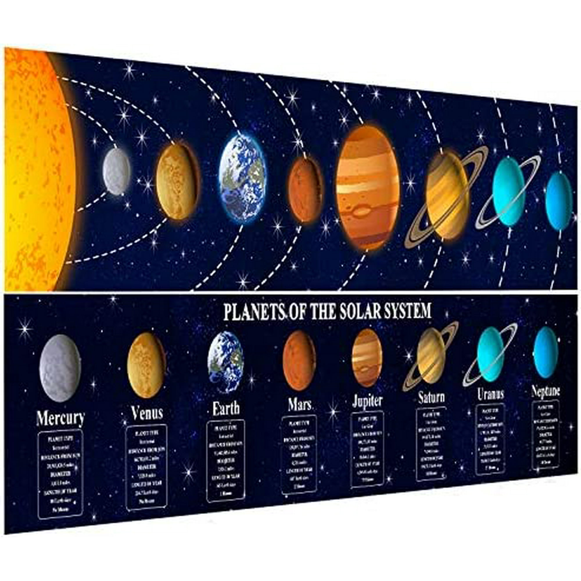 Solar System Classroom