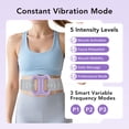 Electric Fascia Ring Massager with Belt, 5 Intensities & 3 Modes, Deep ...