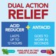 Equate Dual Action Acid Reducer Complete Tablets, Berry,50 Count ...