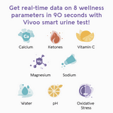 Vivoo Urine Test Strips with App, 8-in-1 Wellness Tracking for Ketones ...