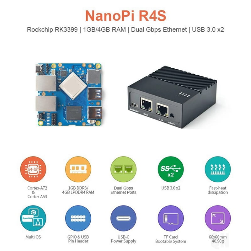 NanoPi R4S Development Board - Rockchip RK3399, 4GB Nepal | Ubuy