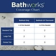 22oz BathworksⓇ Premium Bathtub & Tile Resin Paint Refinishing Kit with Non-Slip Additive ...