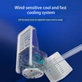 Portable Conditioner Fan 4 In Portable Fan 1 Usb Evaporative Cooler 3