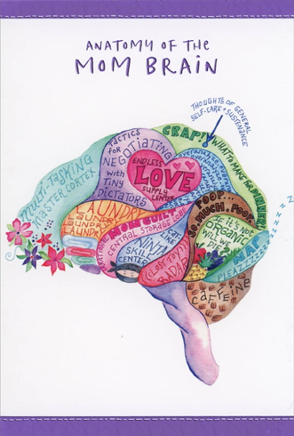 Pictura Anatomy of the Mom Brain Funny / Humorous Birthday Card for Her ...