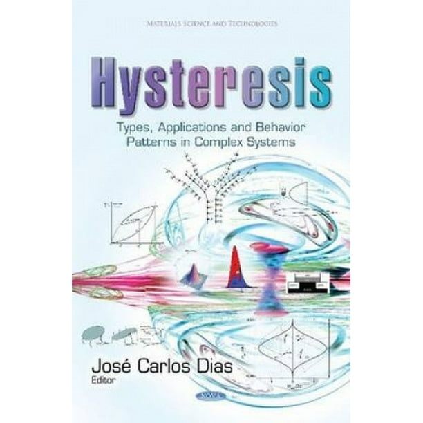Hysteresis: Types, Applications and Behavior Patterns in Complex ...