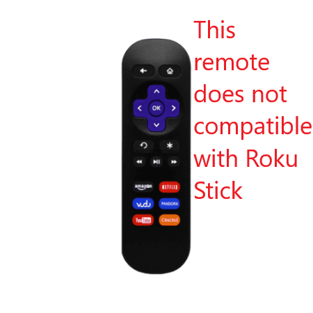 Roku Replacement Remote Control 1 for Roku Streaming Boxes ONLY (Not ...