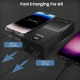 Techsmarter 30000mAh 65W USB-C Power Bank, Super Fast Charger for ...