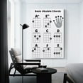 Basic Ukulele Chords Easy Beginner Ukulele Chords Sheet Great for ...
