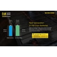 Combo: NITECORE E4K Flashlight -1x NITECORE 21700 Rechargeable Li-ion ...
