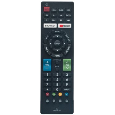 Replace Remote Control for PROSCAN TV PLED5529A-G Pledv3282a Pled2243a ...