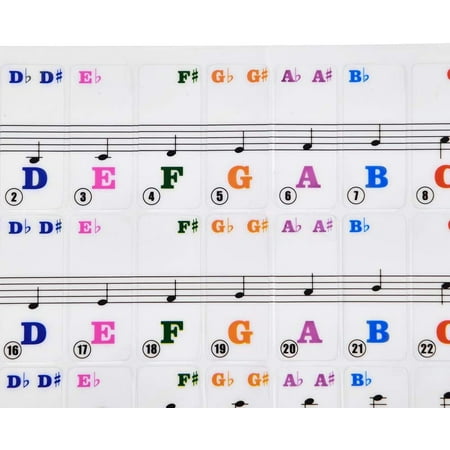 Bmatwk Colorful Piano Keyboard Stickers for 61 Key Piano and Keyboard ...