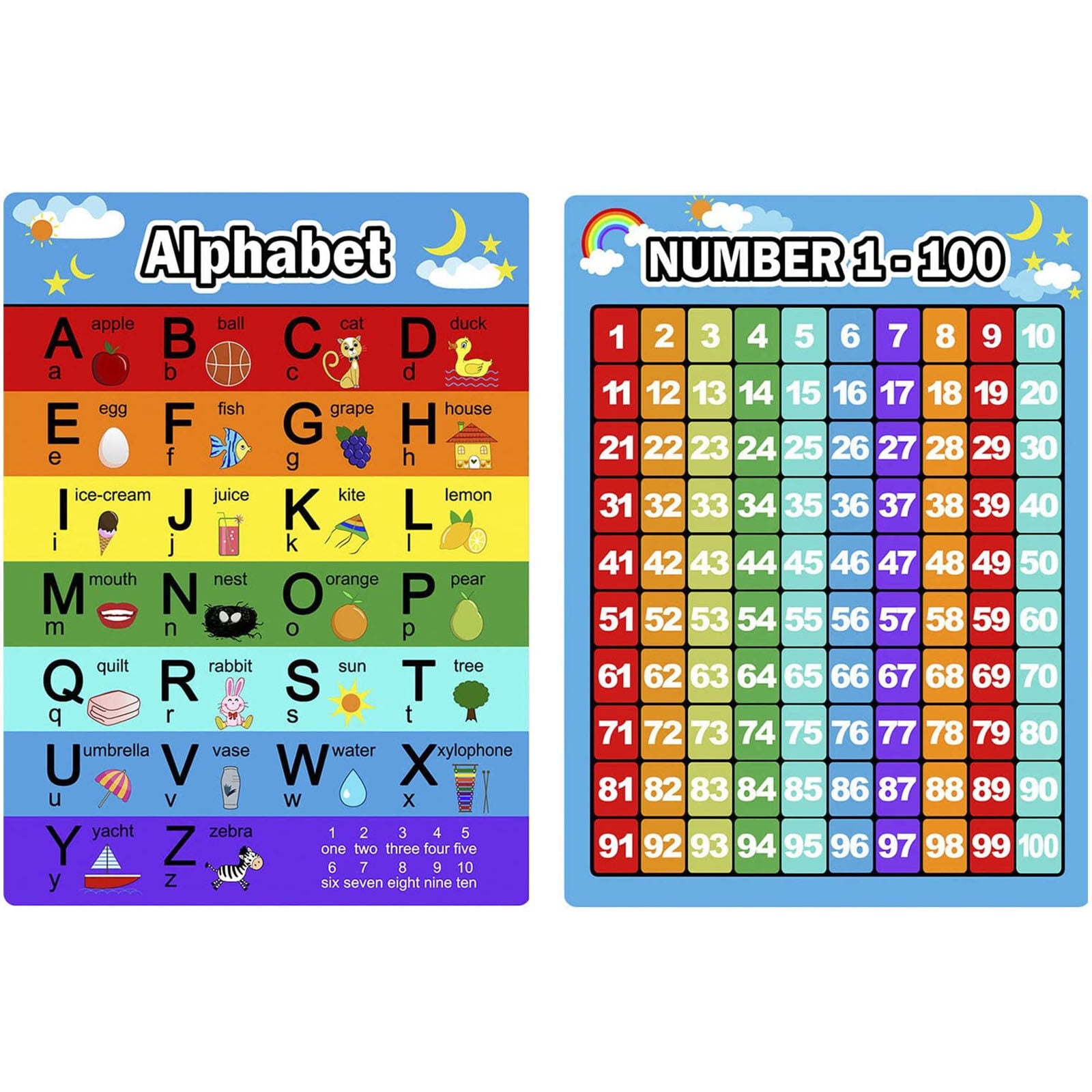 Click here for Yeacher Alphabet Letters Chart And Numbers 1-100 C... prices