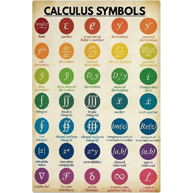Math Symbols Calculus