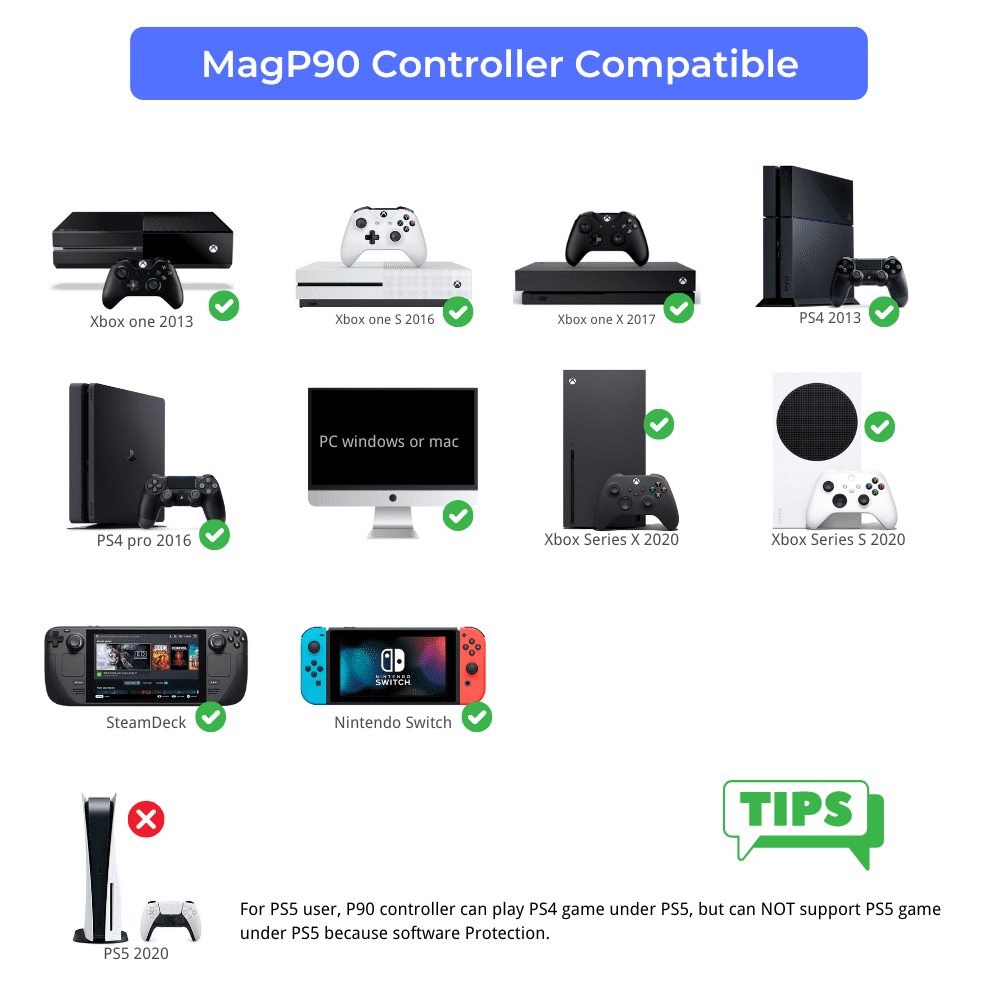 Xbox one x gun controller store