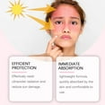 Lightweight Hydrating And Sun Protective The New Function Moisturizing ... Lightweight Hydrating And Sun Protective The New Function Moisturizing ...