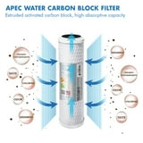 APEC FILTER-SET-PH US MADE 90 GPD Replacement Filter Set for ULTIMATE ...
