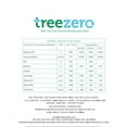 Tree Zero Copy Paper, 20lb, 8.5x11, 92 Bright, 1 Ream-500 Sheets ...