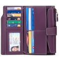 Sendefn Long Women's Leather Wallet - Credit Card Holder, RFID Blocking ...