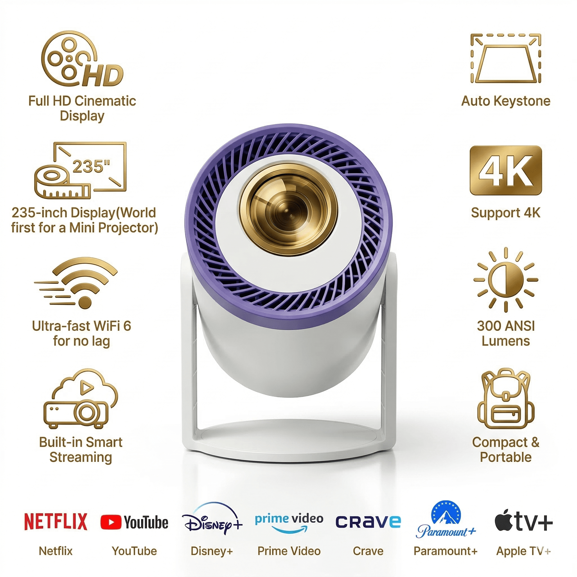 Click here for The Bigly Brothers Brother Eye 4k Mini Projector... prices