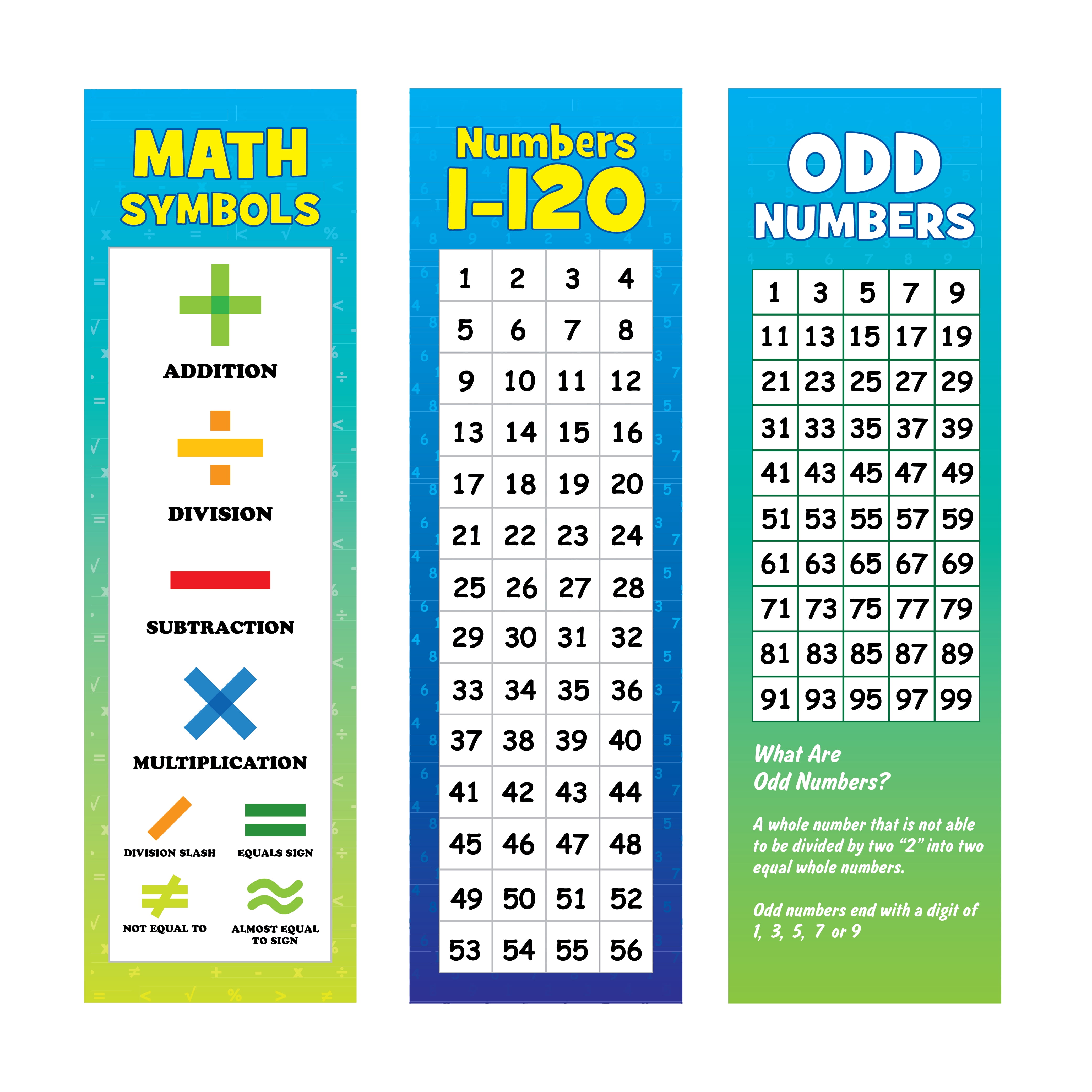 CathyFrank Math Start-Up Bookmark For Kids, Classroom Reward, Students ...