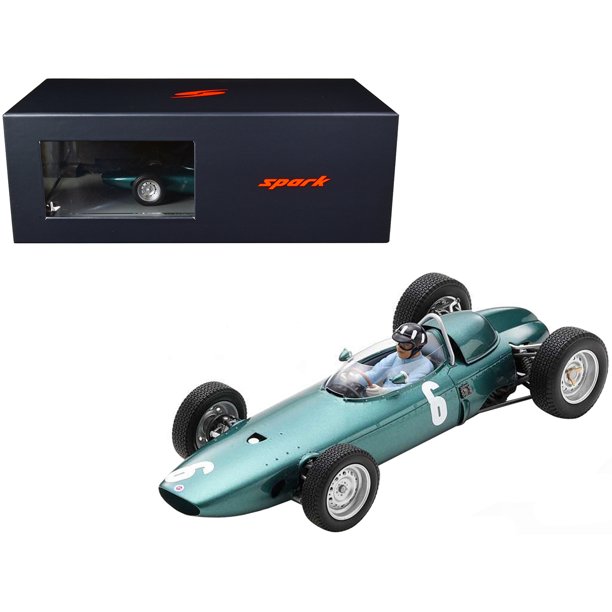 Spark F1 Models