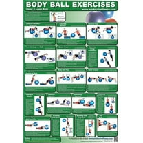 Productive Fitness and Health Instructional Poster Core Body Ball ...