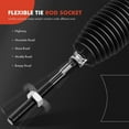 A-Premium Manual Steering Rack and Pinion Assembly with Inner Tie Rods ...