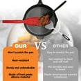 2 In 1 Silicone Spatula Tongs for Kitchen Cooking - Nonstick Grips and ...