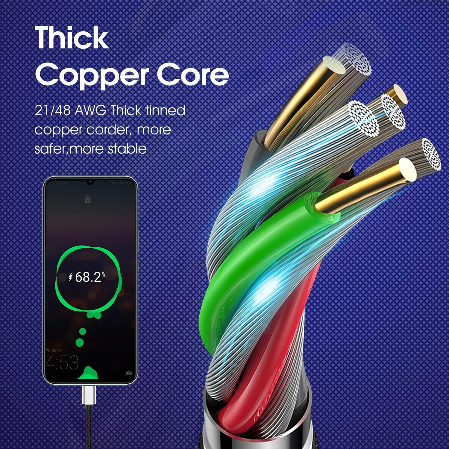 PBUVV USB Type C Cable 6ft, [3 Pack] USB A to USB-C Botswana | Ubuy