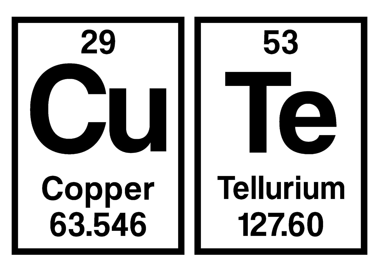 Cute Copper Tellurium Funny Periodic Table Of Elements Science Wall ...