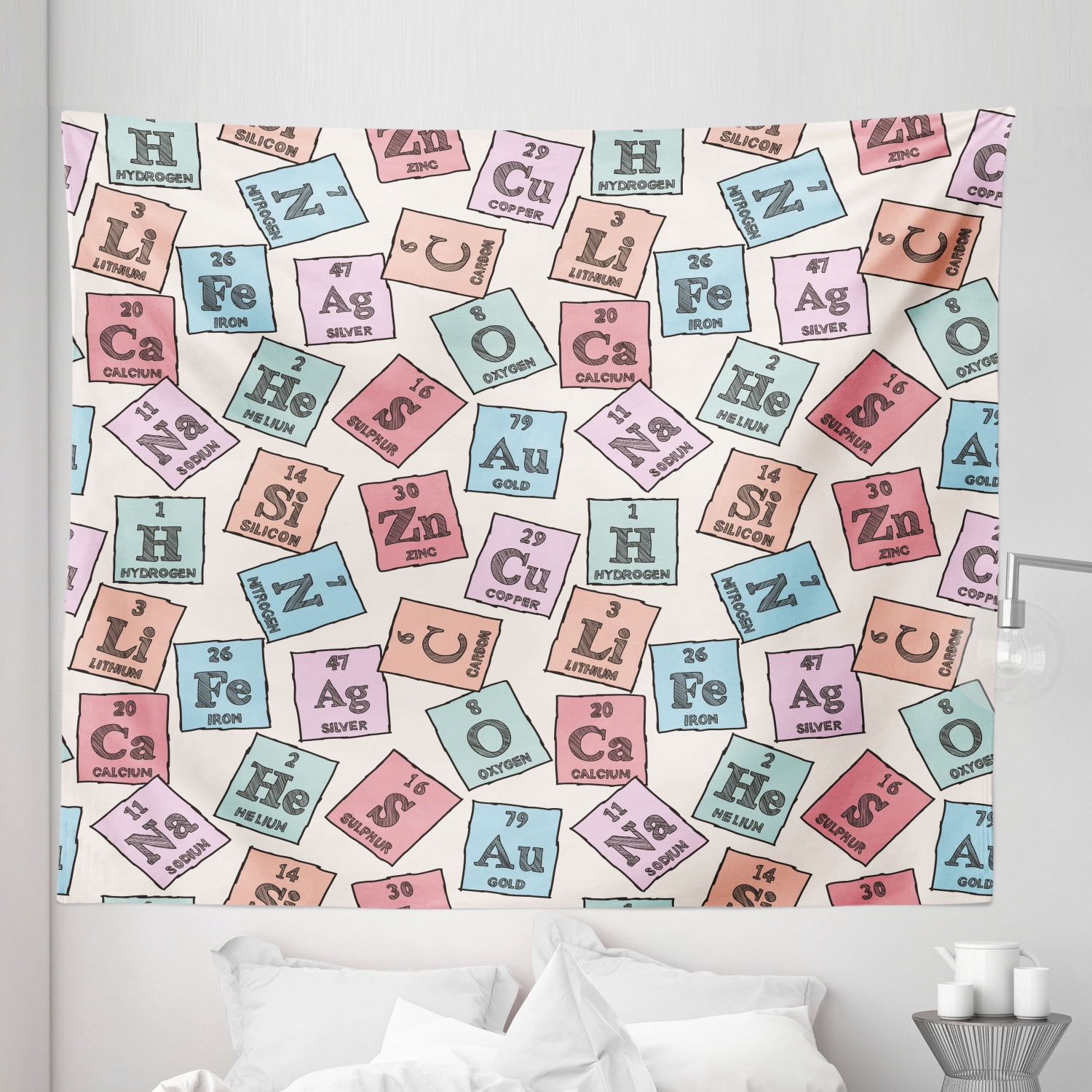 Periodic Table Tapestry, Sketch Style Chemistry Elements Science Camp ...