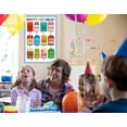 WaaHome Happy Birthday Chart Poster Watercolor Classroom Birthday Chart ...