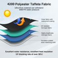 420d Car Cover Fits for Toyota RAV4 1994-2025 2026, SUV Rav4 ...