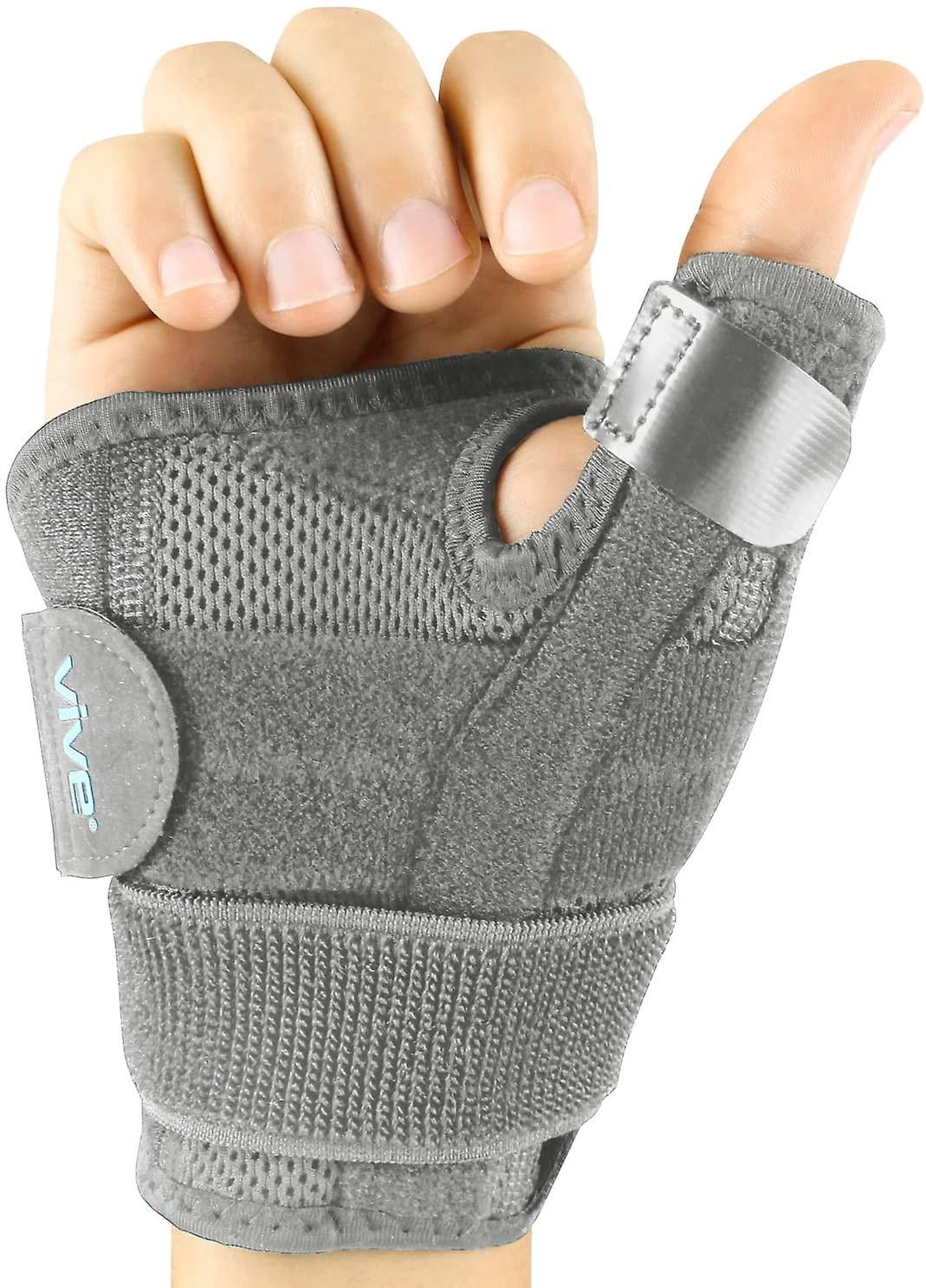 Arthritis Thumb Splint - Support Brace For Right And Left Hand ...