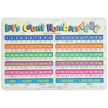 Painless Learning Calendar/Chores Placemat - Walmart.com